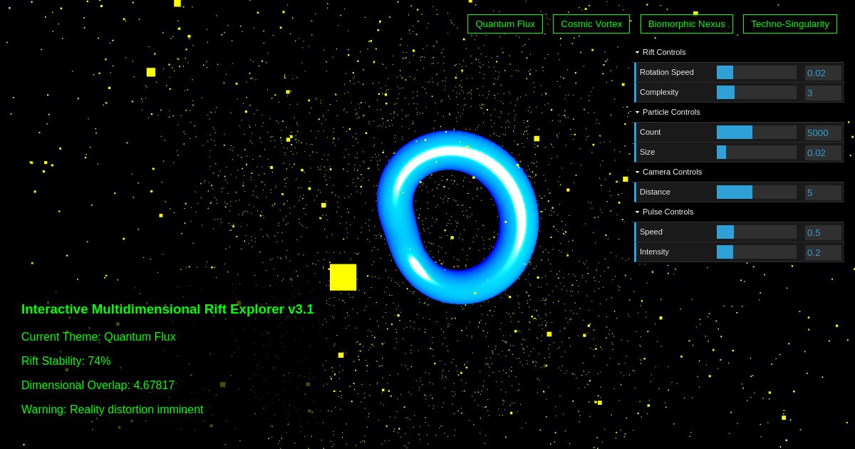 Interactive Multidimensional Rift Explorer - WebSim Quantum Optics Lab