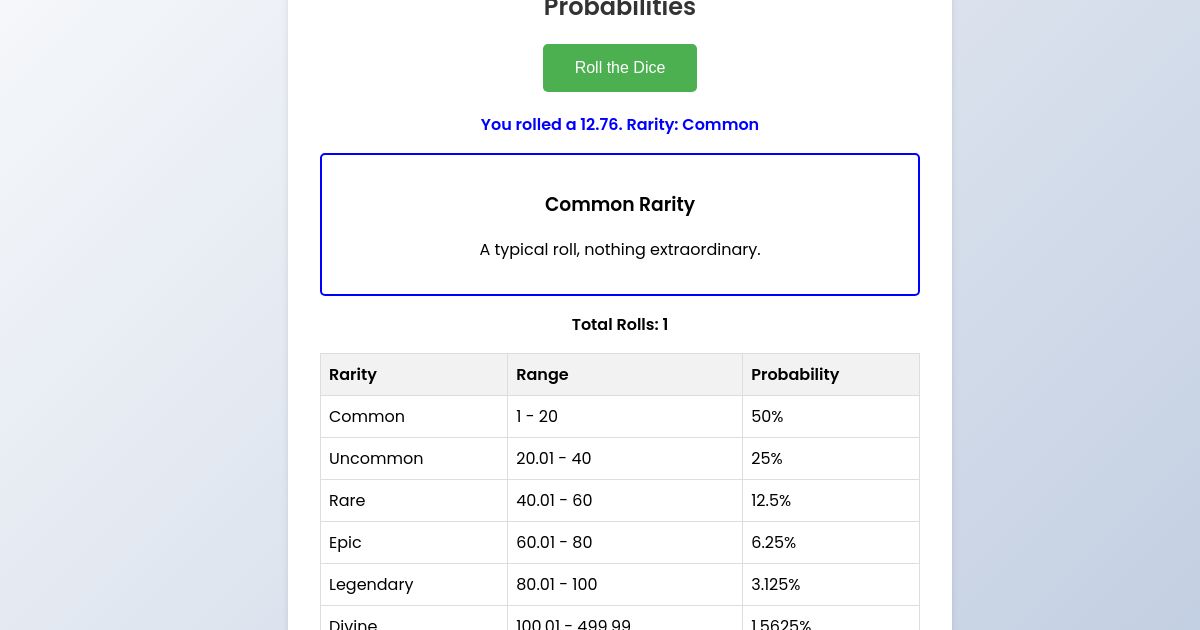 Expanded RNG Rarity Roller with Weighted Probabilities