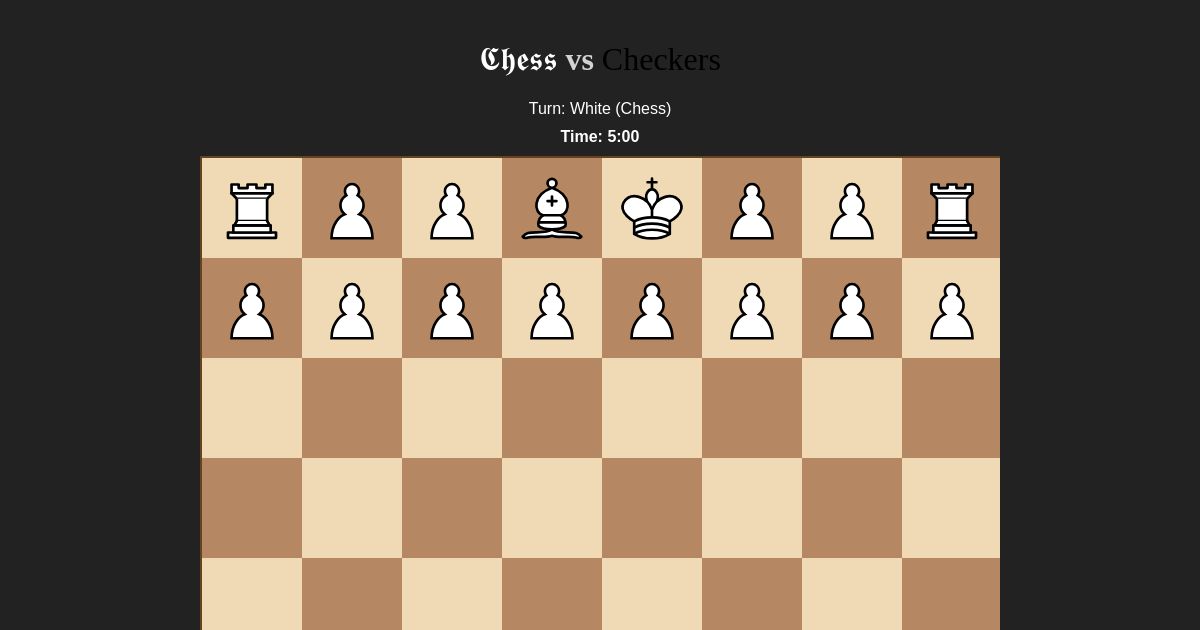 Chess vs Checkers! Promotion is disabled by the way