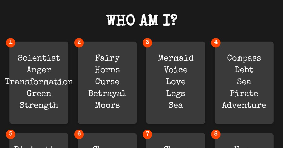 Who Am I? - Character Guessing Game