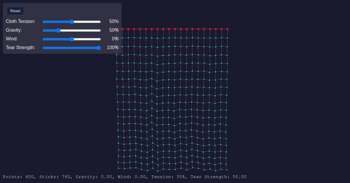 Adjustable Cloth Physics Simulation with Tearing