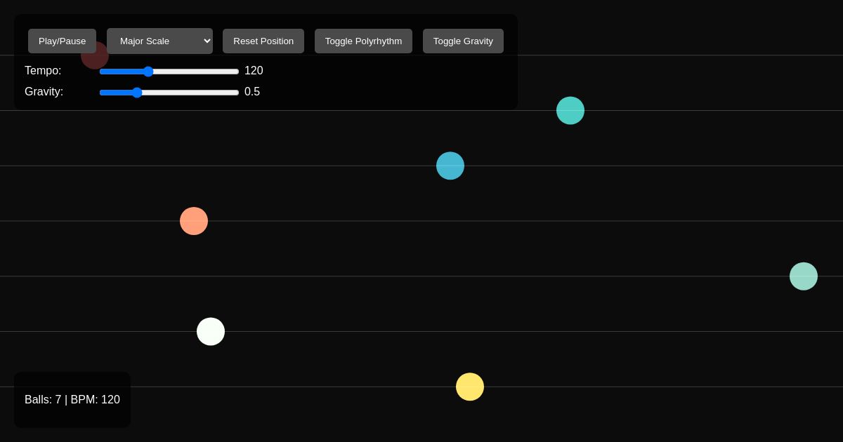 Visual Polyrhythm v2 - Bouncing Balls (Major Scale) - Enhanced ...