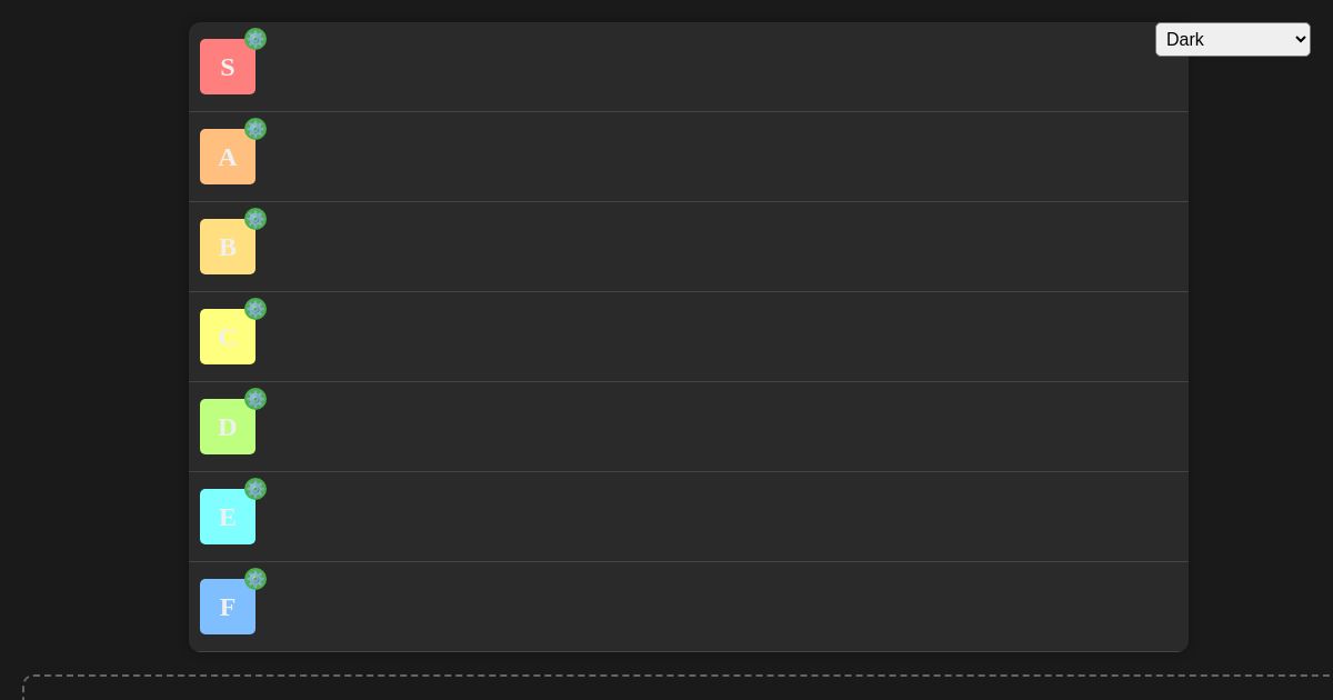 Interactive Tier List Maker style