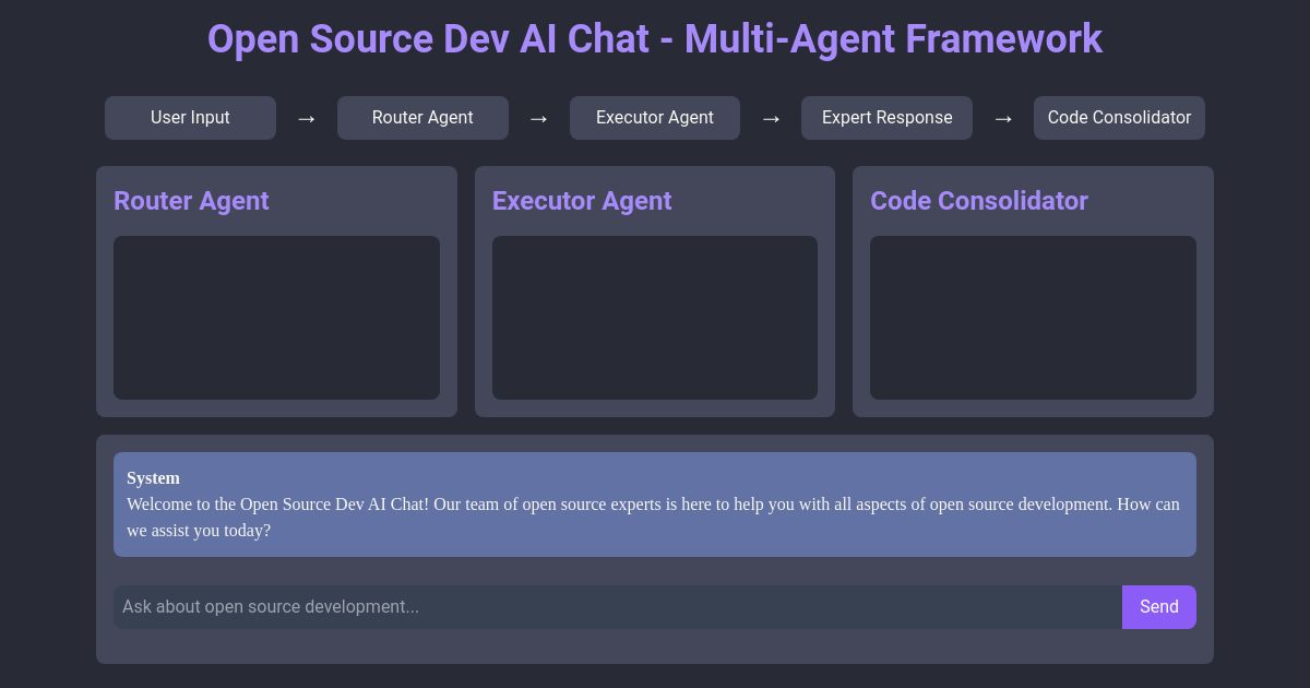 Open Source Dev AI Chat - Multi-Agent Framework