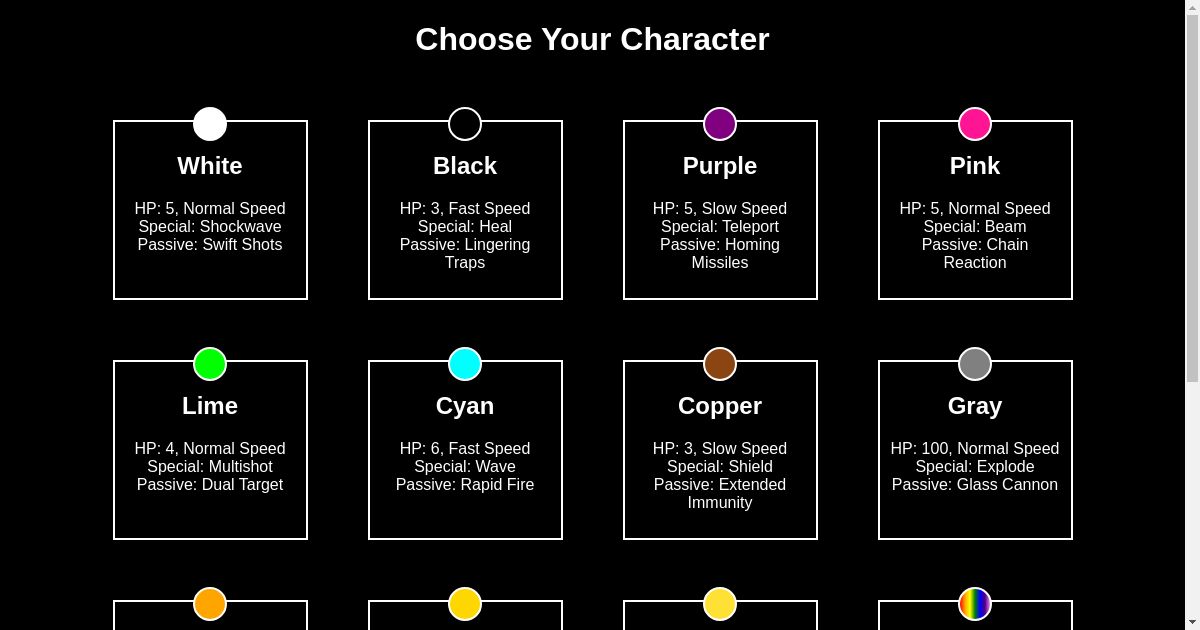 Ultimate Bullet Hell