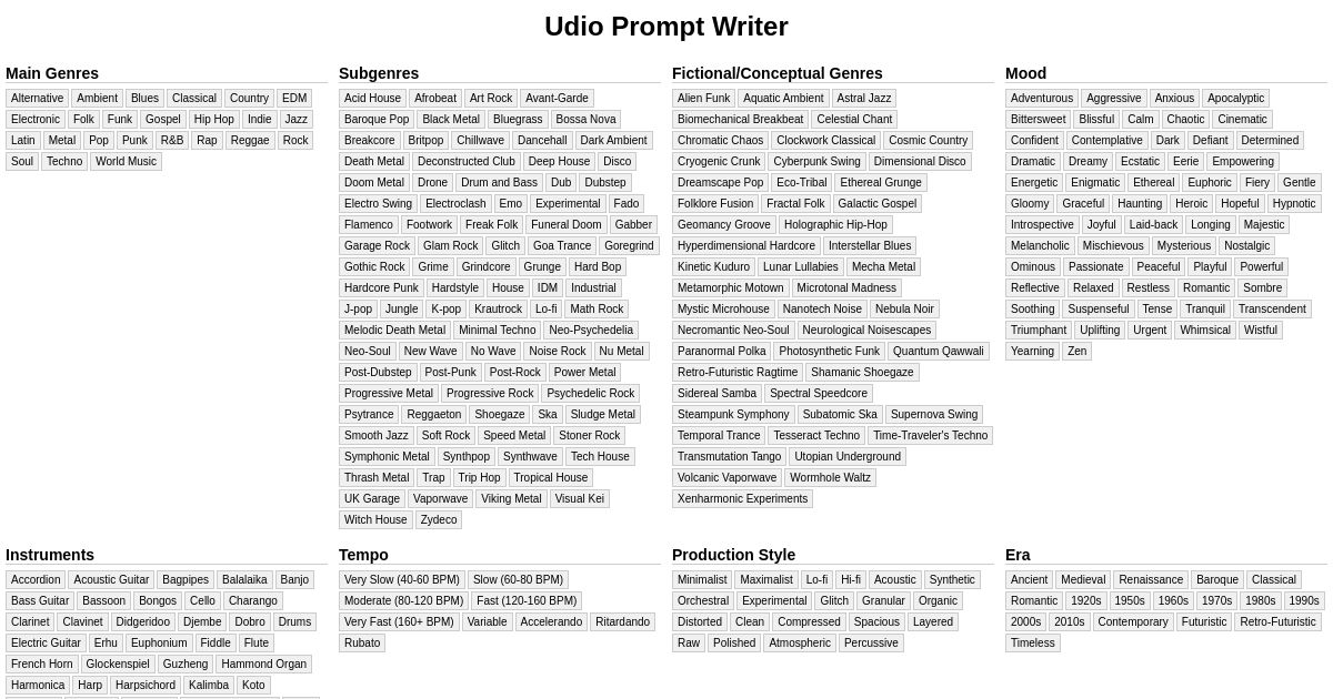 Udio Prompt Writer