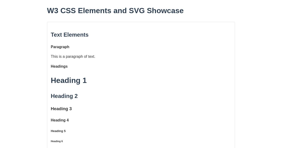 W3 CSS Elements and SVG Showcase