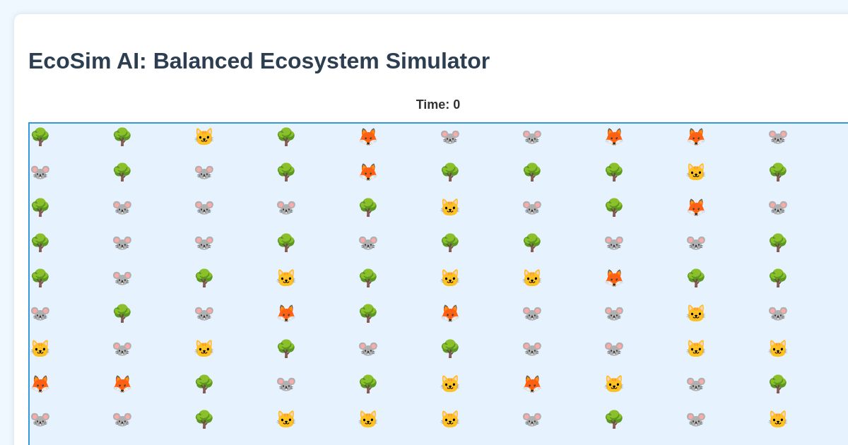 EcoSim AI: Balanced Ecosystem Simulator
