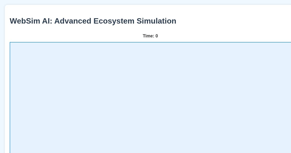 WebSim AI: Advanced Ecosystem Simulation