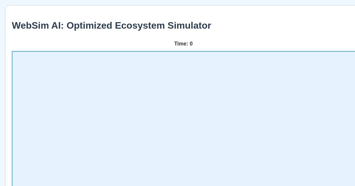 WebSim AI: Optimized Ecosystem Simulator