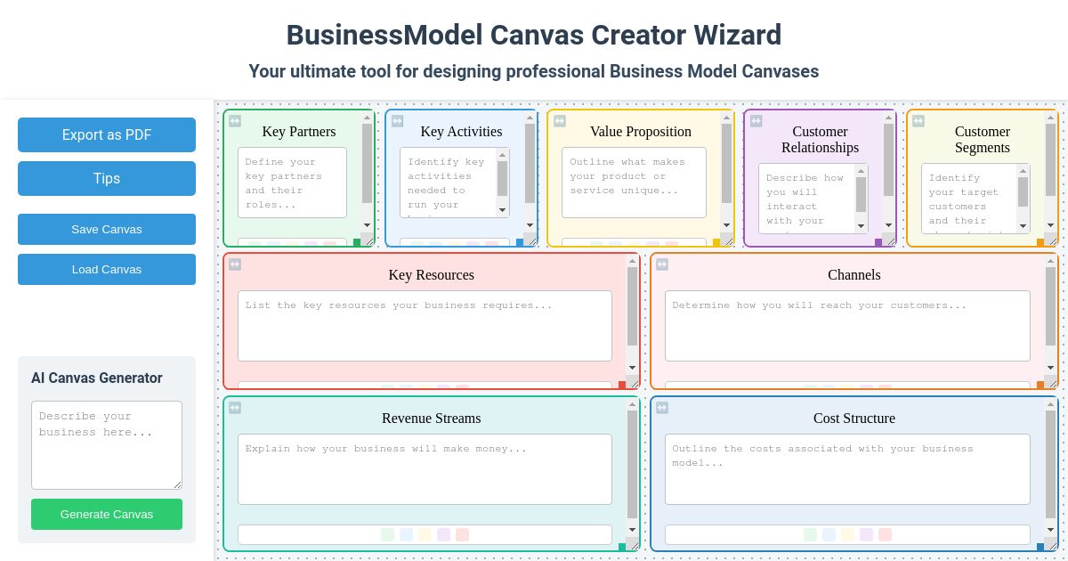Business Model Canvas Creator Wizard