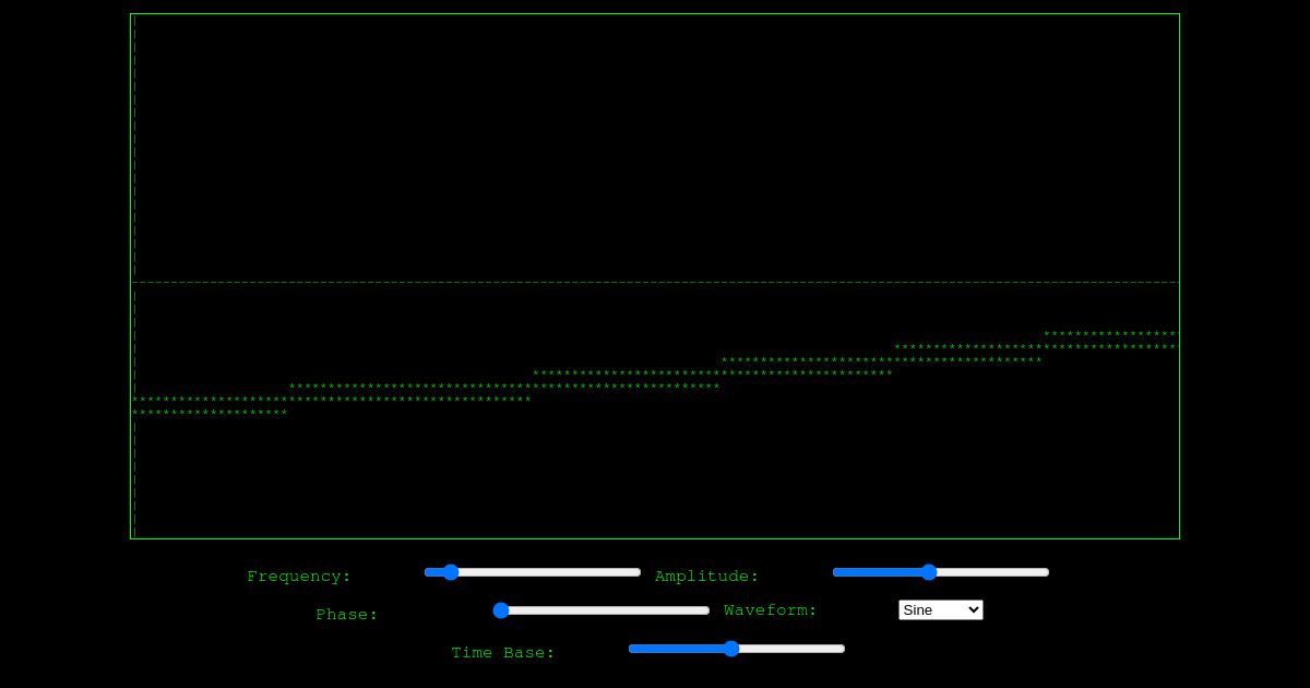 ASCII Oscilloscope Simulator
