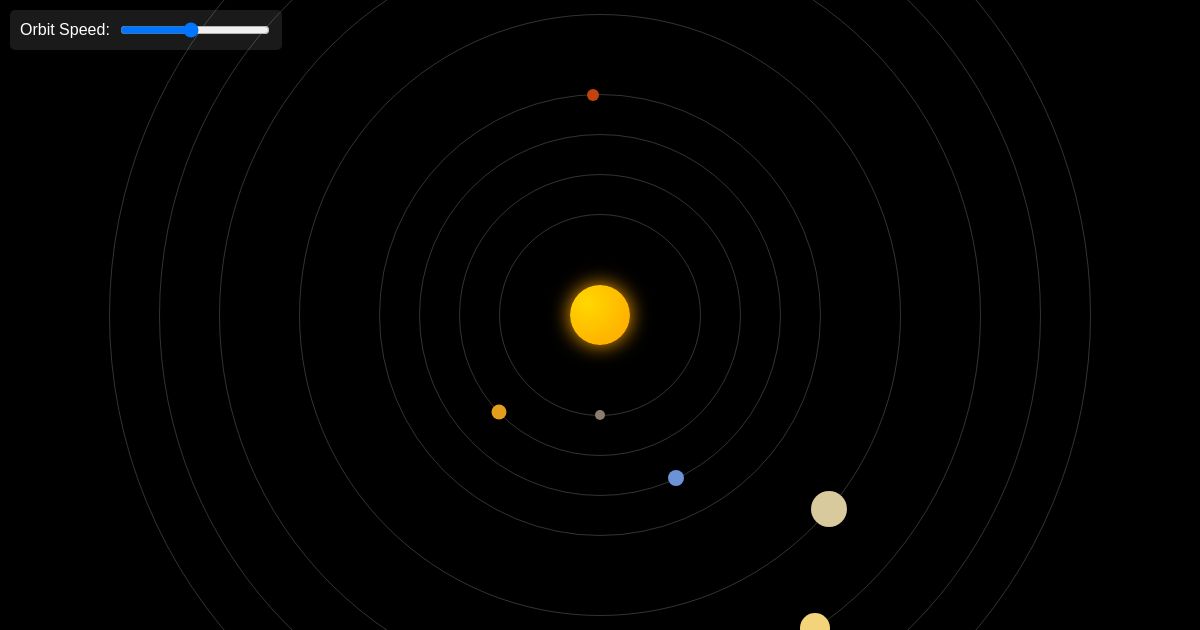 Interactive 2D Solar System Simulation