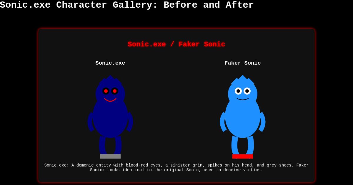 Sonic.exe Character Gallery: