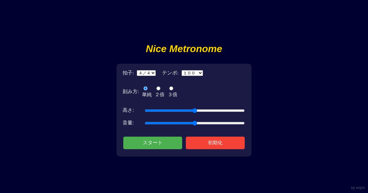 Nice Metronome sty