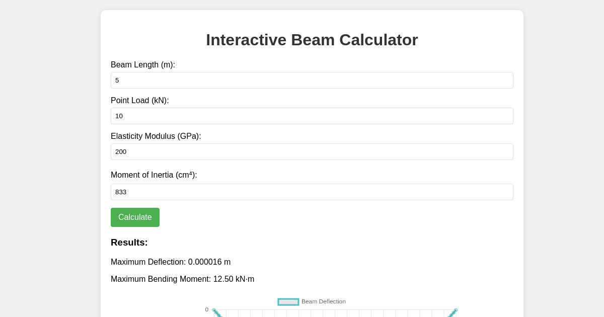 Interactive Beam Calculator
