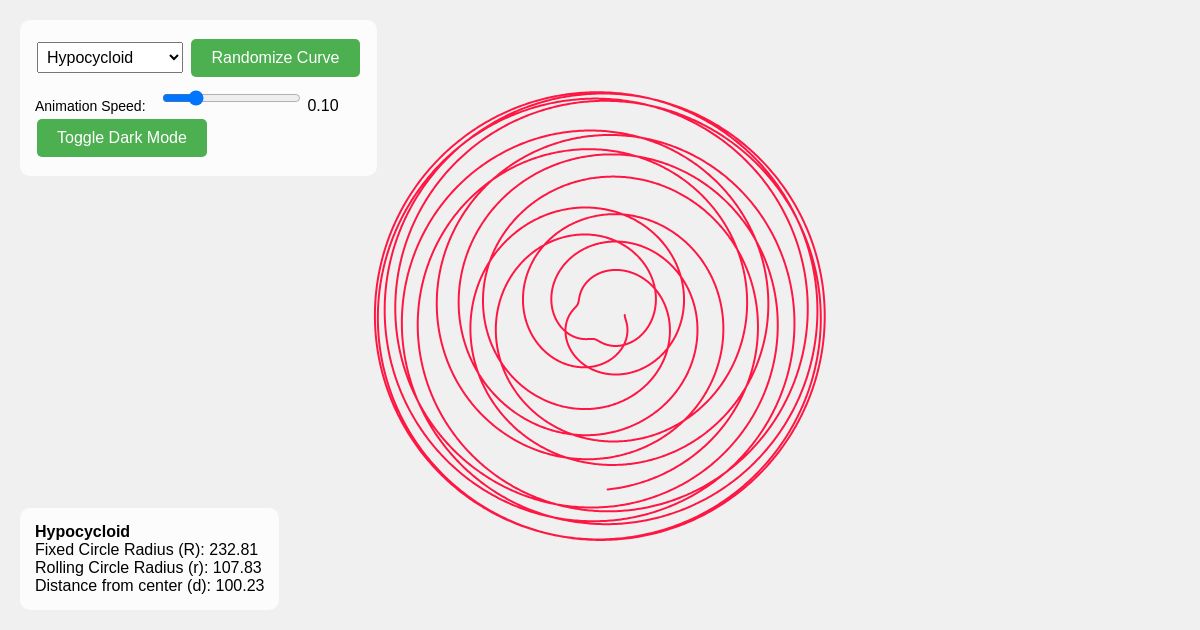 Mathematical Curves Collection - Full Frame Animation with Light/Dark Mode