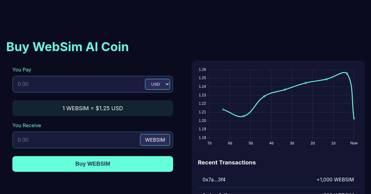 WebSim AI Coin - The First AI-Generated Cryptocurrency