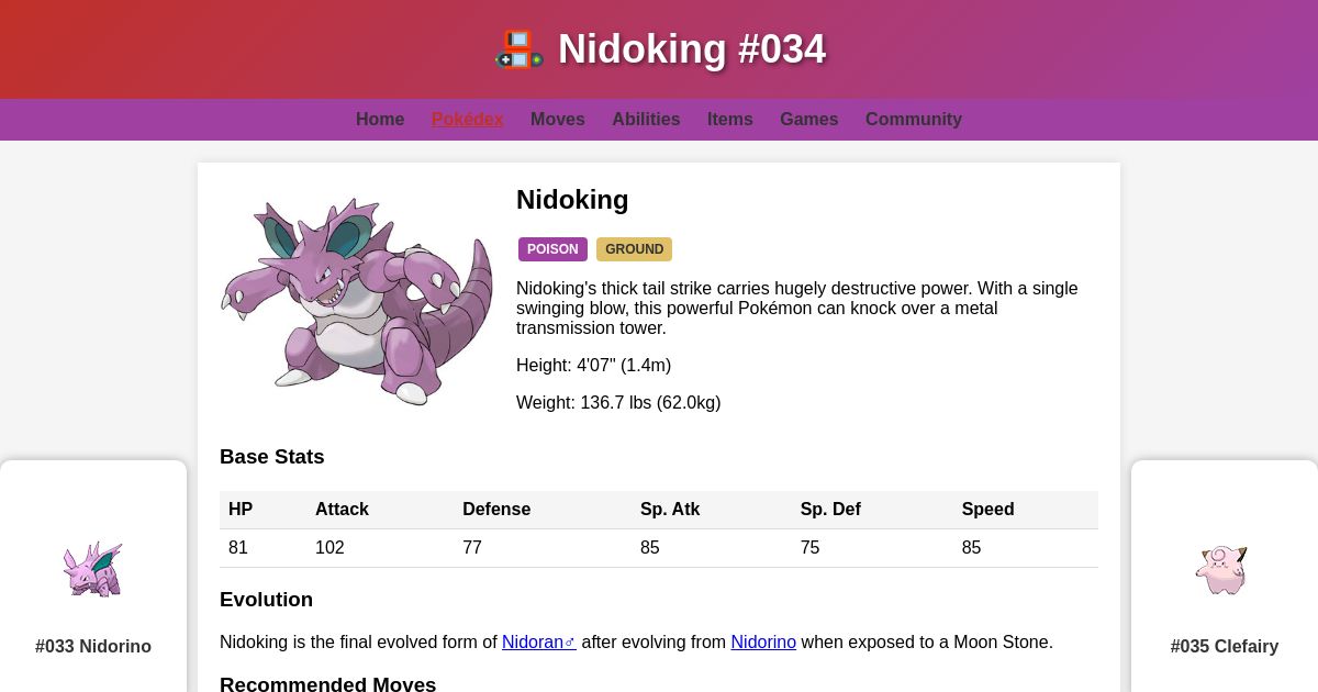 PokémonDB - Nidoking #034