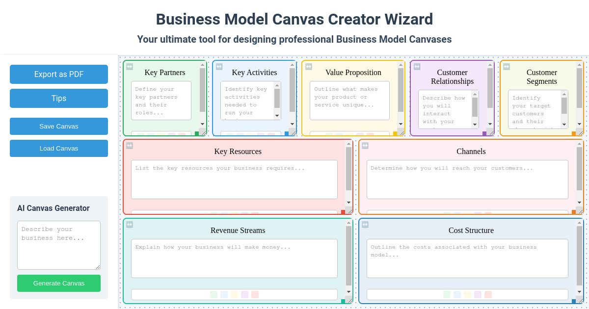 Business Model Canvas Creator Wizard