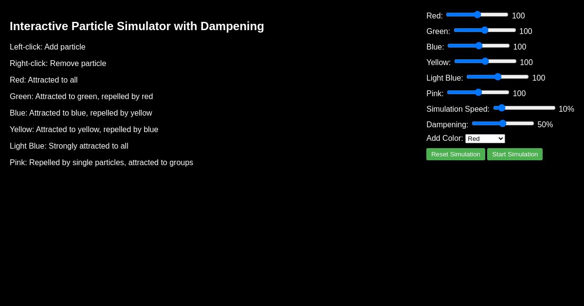 Interactive Particle Simulator with Dampening