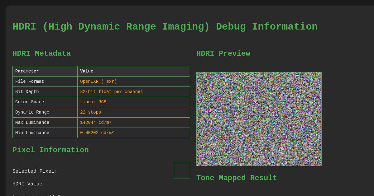 HDRI (High Dynamic Range Imaging) Debug Information