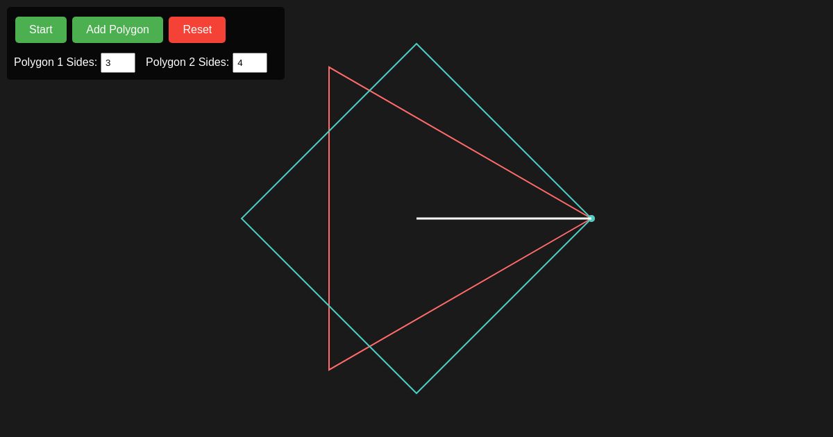 Multi-Polygon Polyrhythm Visualizer with Reset