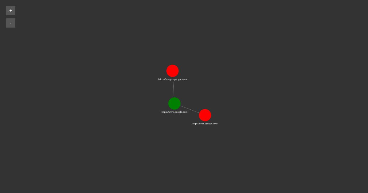 Interactive Web Crawler Visualization with Zoom, Pan, and Improved Scraping