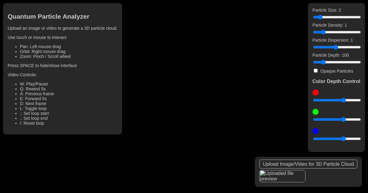 Quantum Particle Analyzer - Image and Video Processing