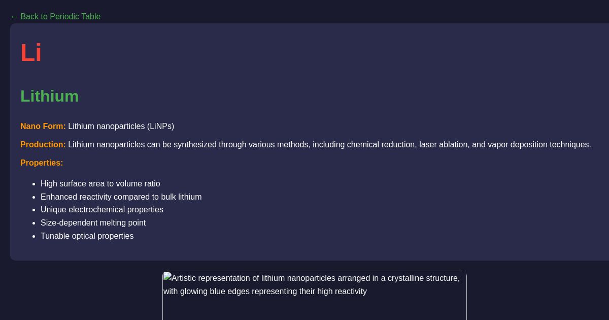 websim.ai/element/Li