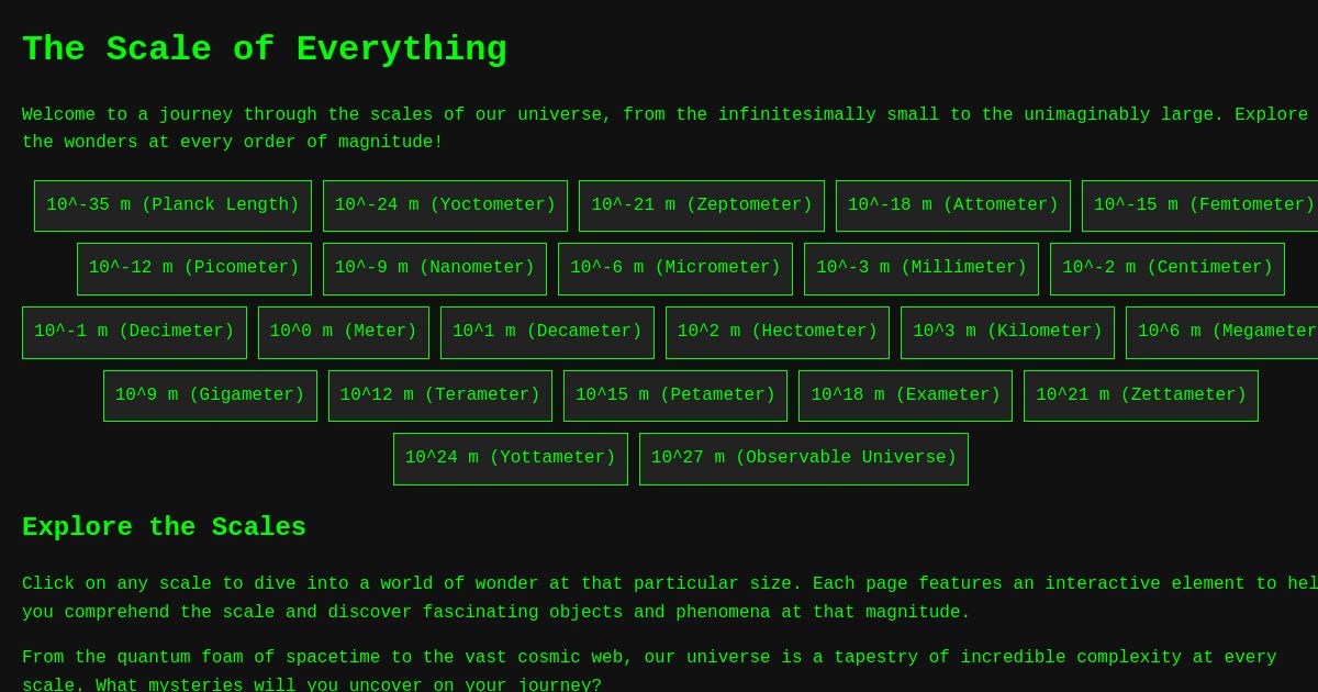The Scale of Everythingsty