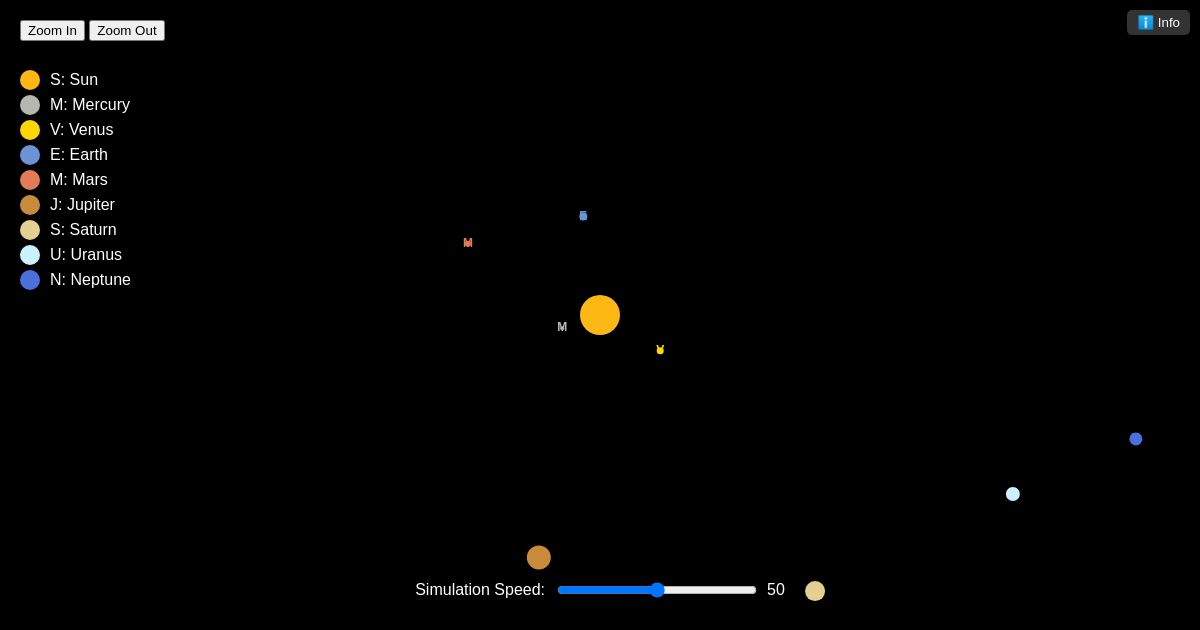 SpaceTime Fabric Simulator - Solar System with Labels
