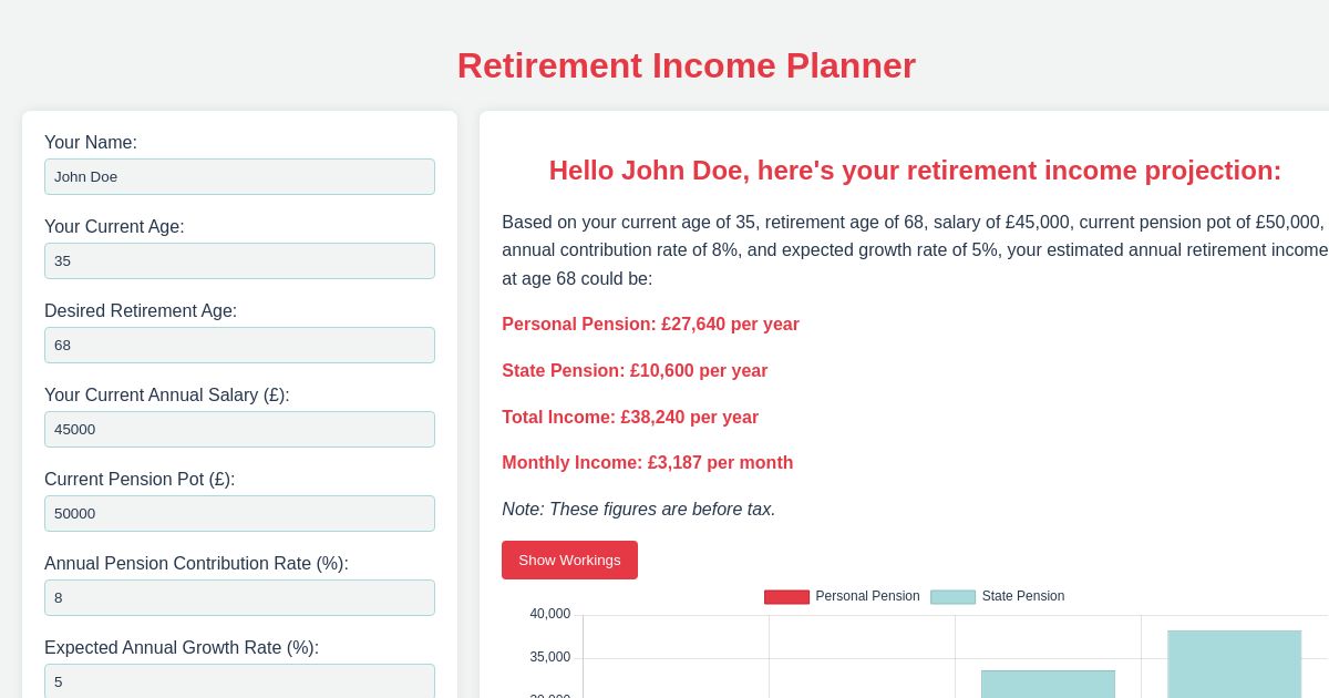 Retirement Income Planner - Custom Theme