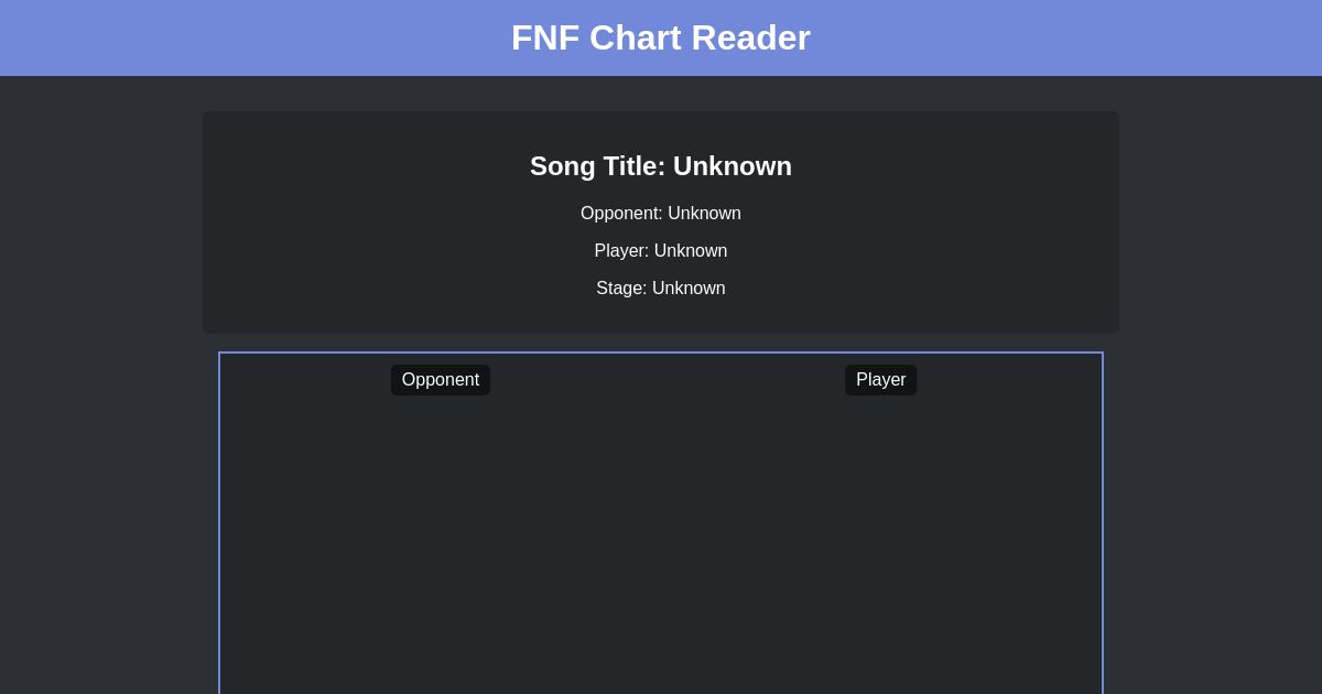 FNF Chart Reader - Visualize and Play Friday Night Funkin' Charts