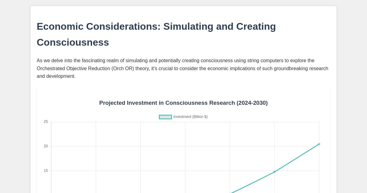 Economic Considerations: Simulating and Creating Consciousness