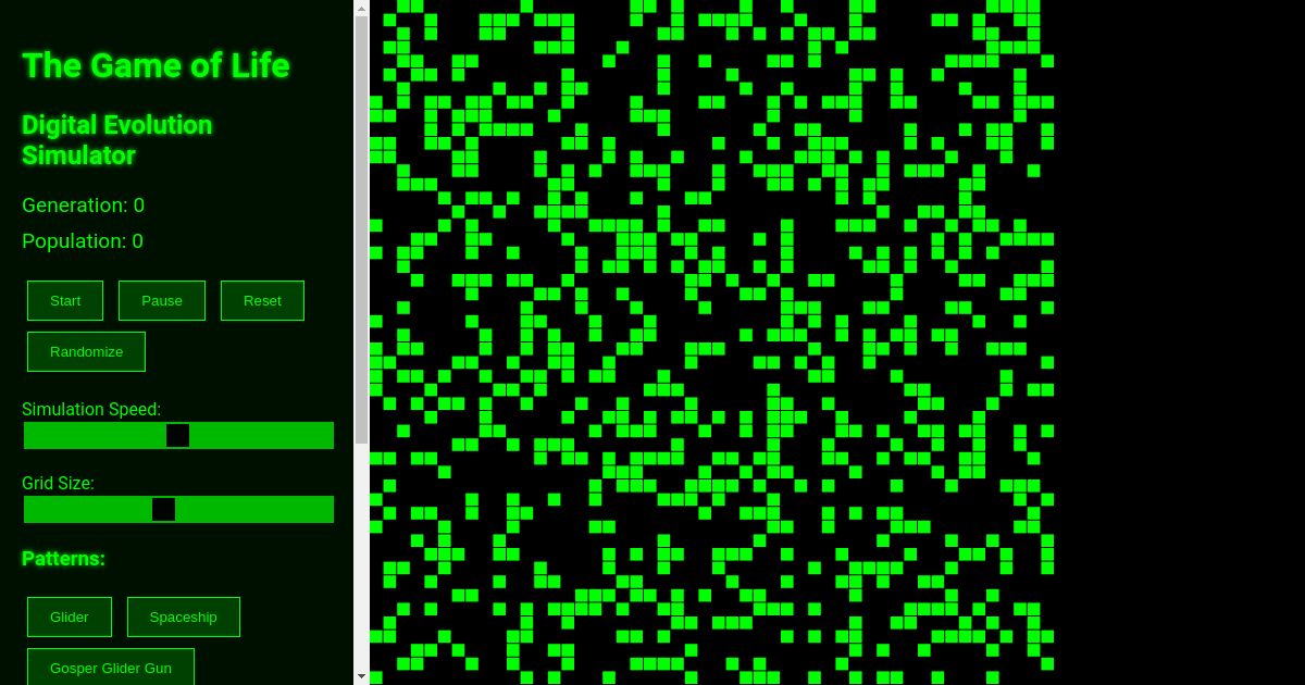 The Game of Life - Digital Evolution Simulator