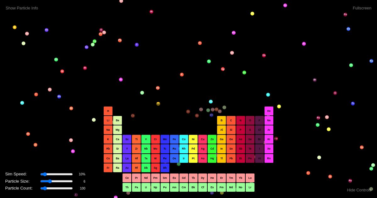 Expanded Periodic Table Particle Simulator V7