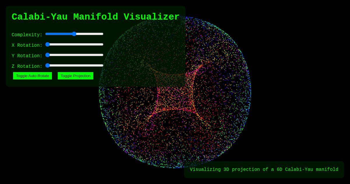 Calabi-Yau Manifold Visualizer