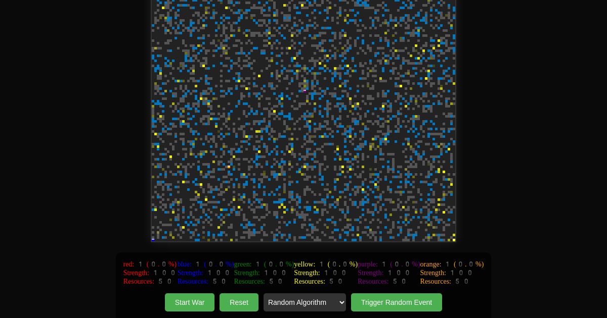 Advanced Pixel World War Simulator 3.0