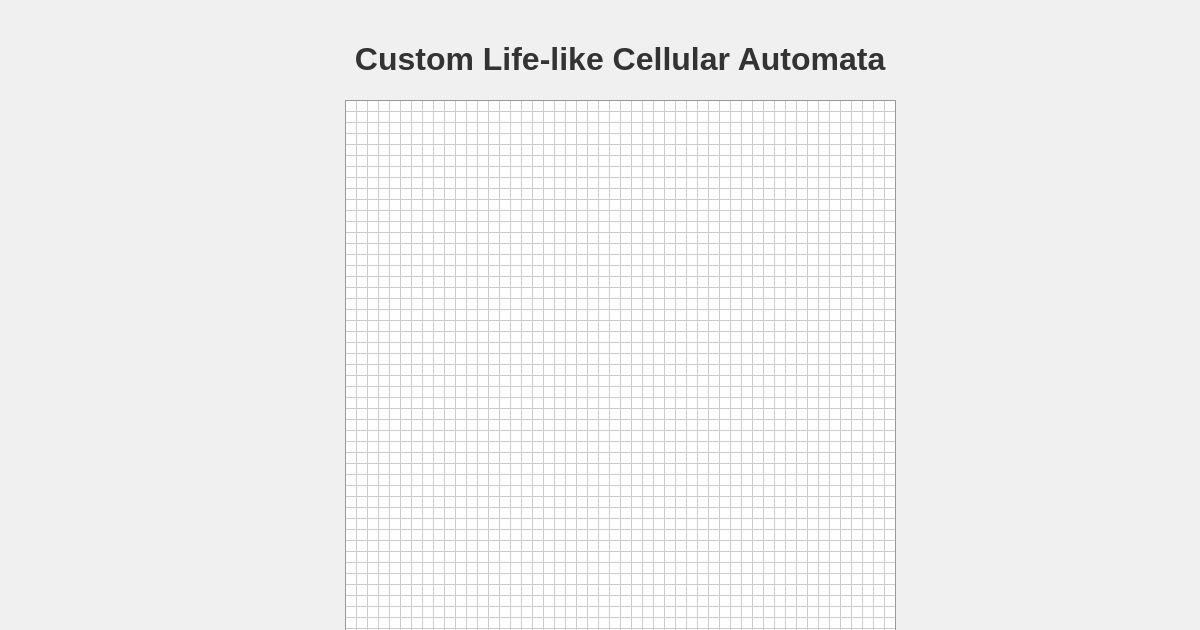 Cellular Automata World - Custom Life-like Automata