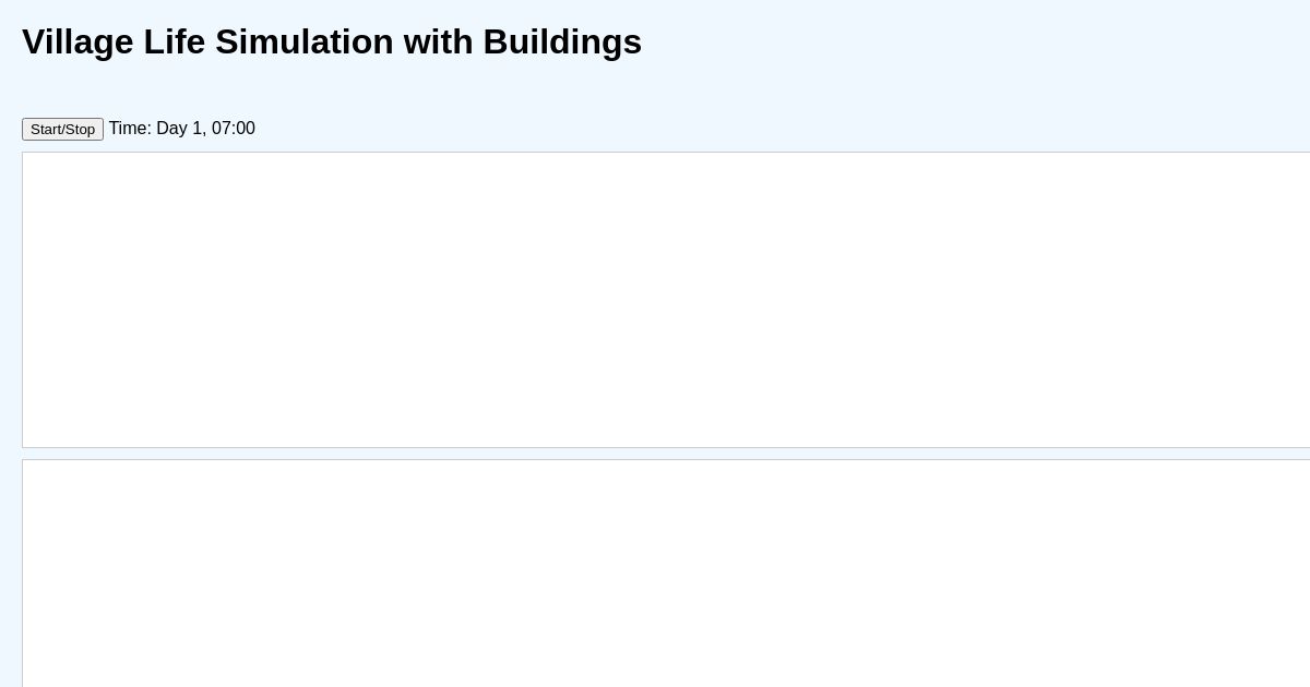 Village Life Simulation with Buildings