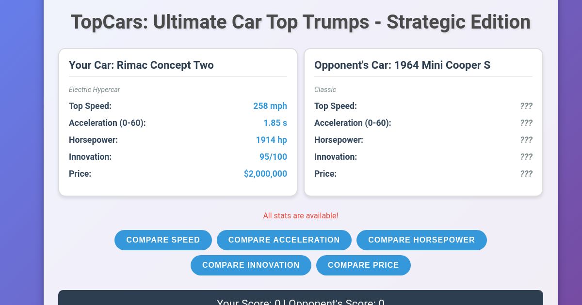 TopCars: Ultimate Car Top Trumps - Strategic Edition