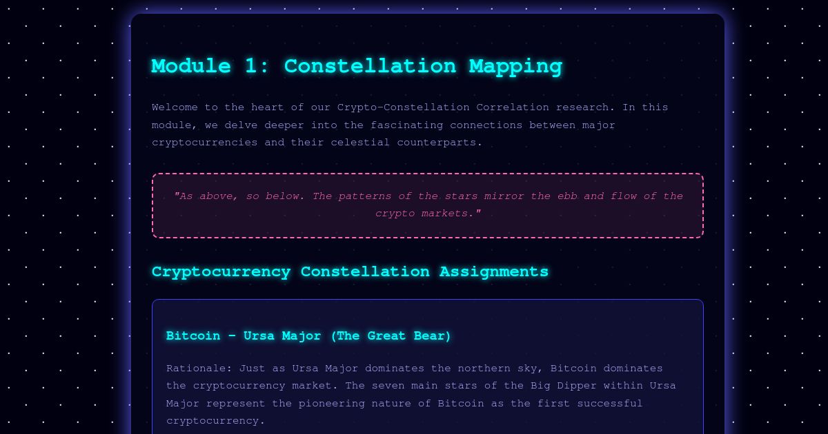 Module 1: Constellation Mapping - Crypto-Constellation Correlations styl