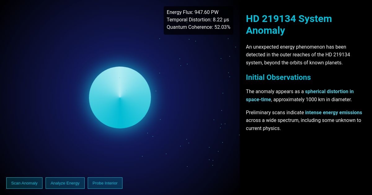 ExoLife 2.0 - HD 219134 System Anomaly