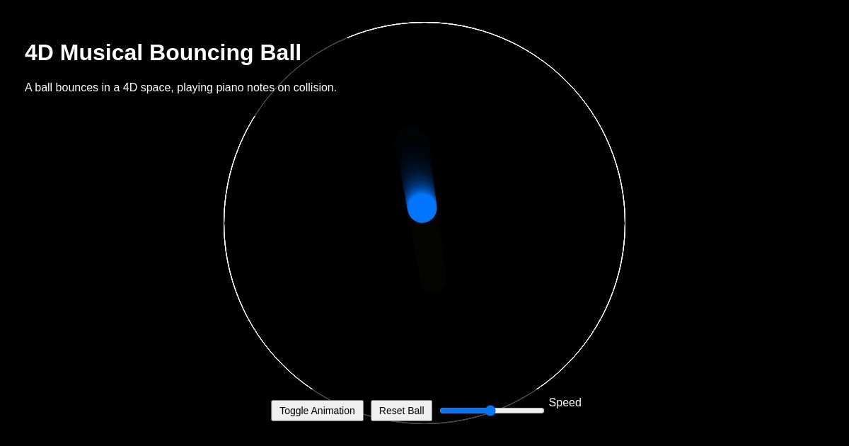 4D Musical Bouncing Ball