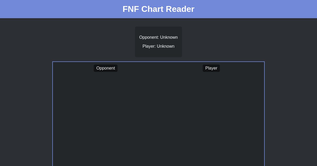 FNF Chart Reader - Visualize and Play Friday Night Funkin' Charts
