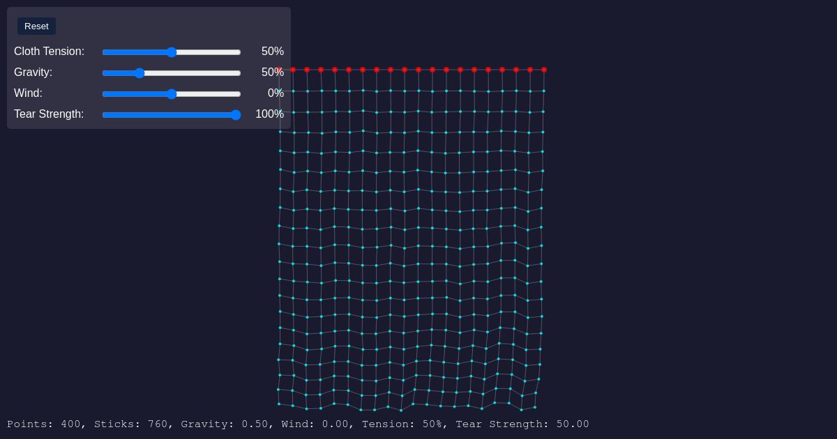 Adjustable Cloth Physics Simulation with Tearing