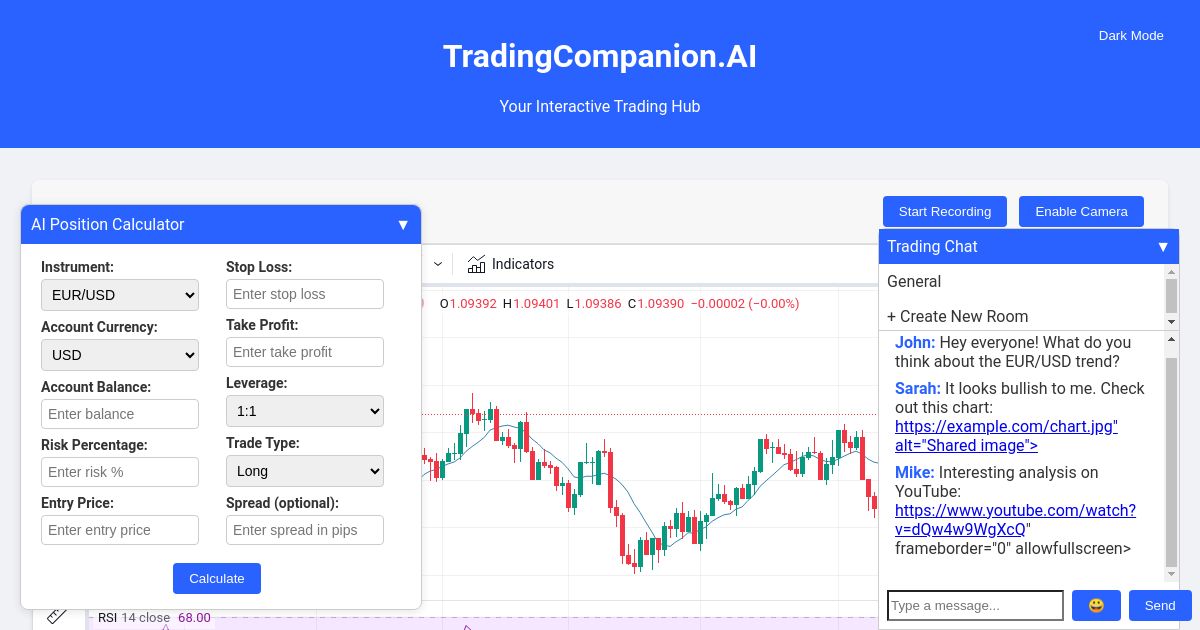 TradingCompanion.AI - Your Interactive Trading Hub