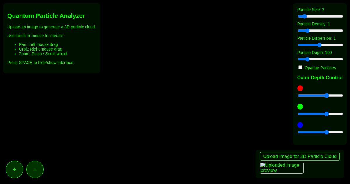 Quantum Particle Analyzer - Image Processing
