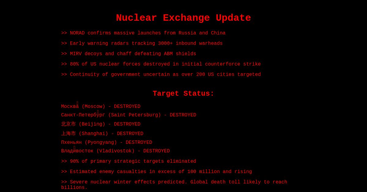 Nuclear Exchange Update styl